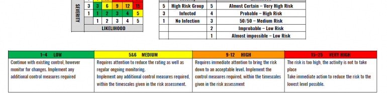 Omonia Youth Football Club – FA Charter Standard Youth Football Club ...